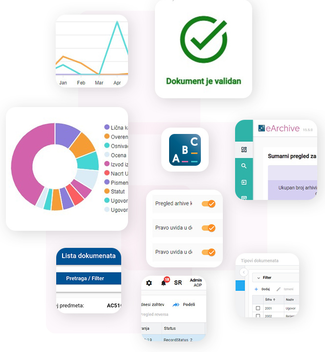 eArhiva – Centralozovanje Arhiviranje po zakonskoj regulativi ABC ASEE ...